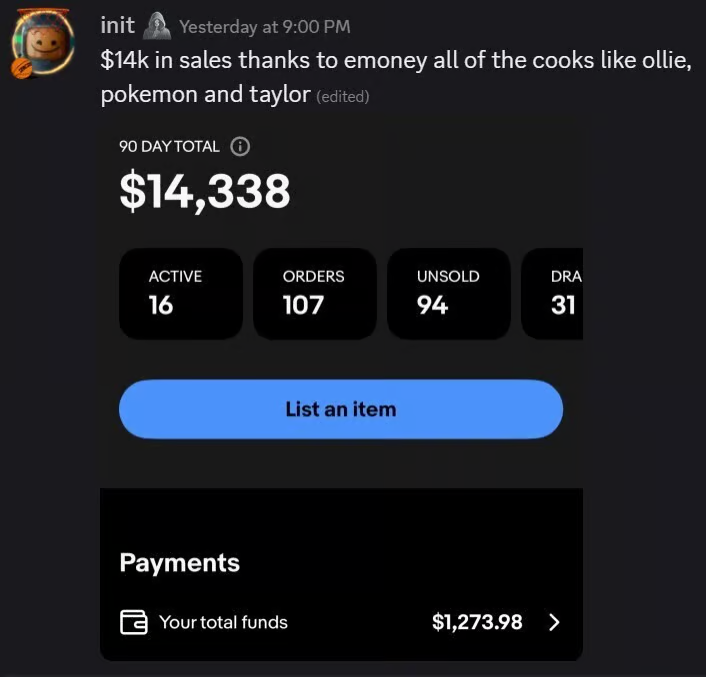 The Resell Method